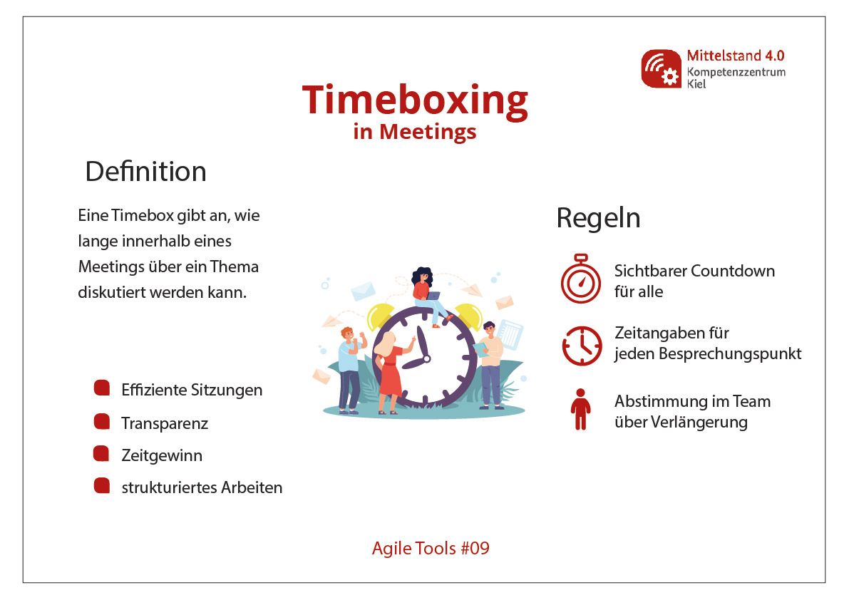 Agile Tools: Timeboxing für Meetings